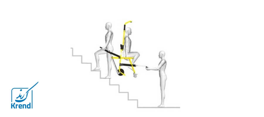 Patient Evacuation : When to Choose an Evacuation Chair vs. an ...